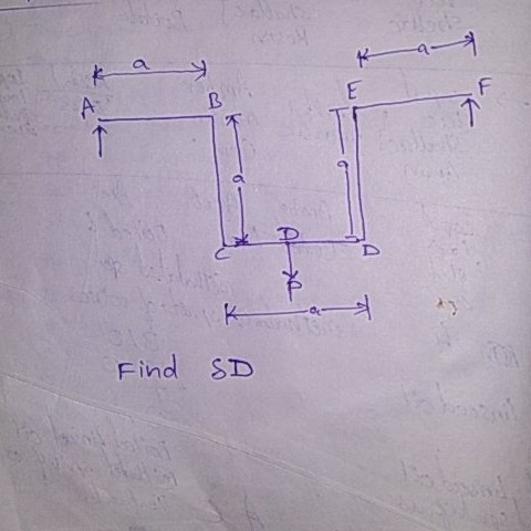 Solved - 9- Find SD | Chegg.com