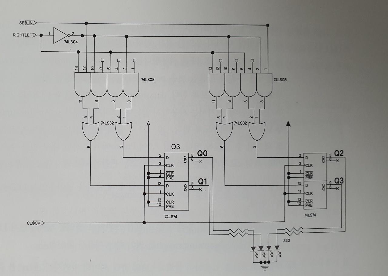 Solved Complete a 4-bit bidirectional shift register circuit | Chegg.com
