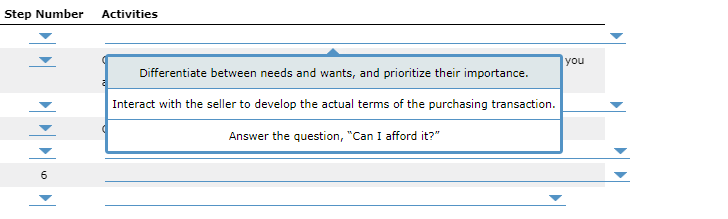 It is important to conduct the activities in the | Chegg.com