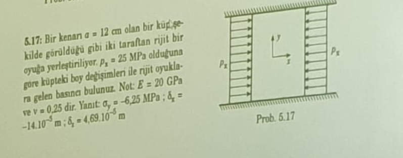 Solved A cube with one side sigma = 12 cm is placed in a | Chegg.com