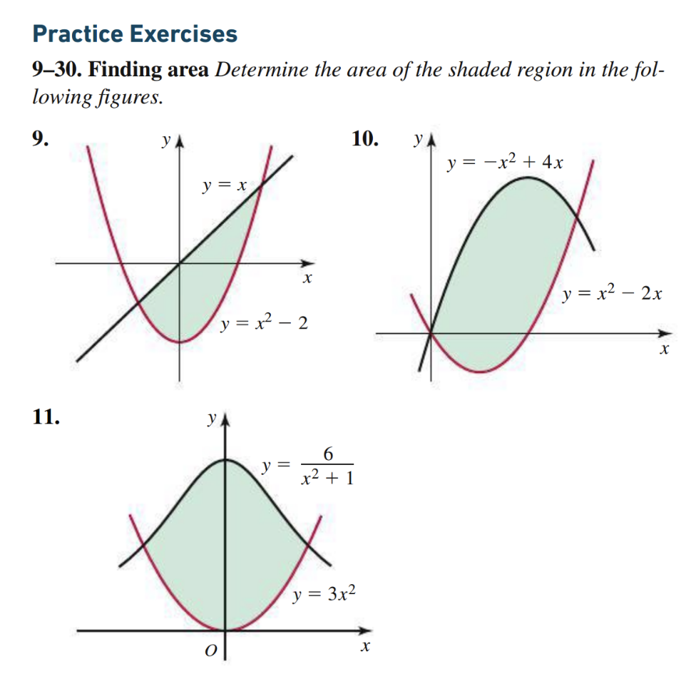 Solved Practice Exercises 9-30. Finding area Determine the | Chegg.com