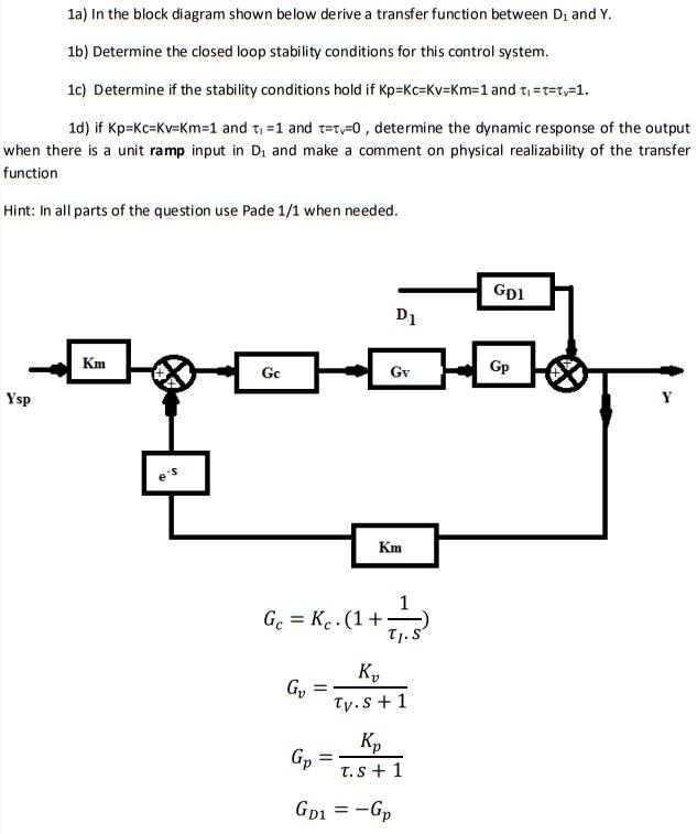 1a) In the block diagram shown below derive a | Chegg.com