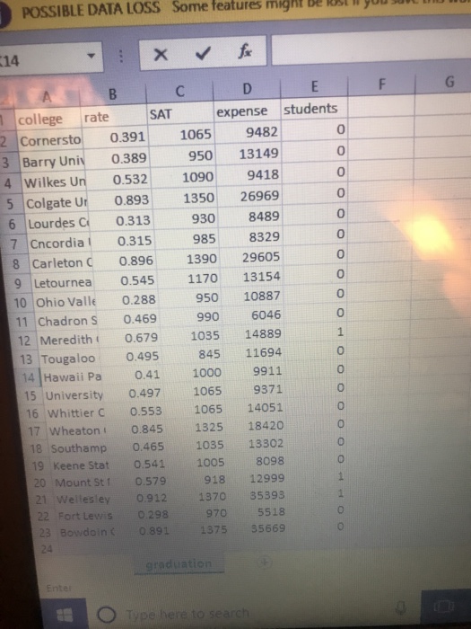 Solved a pts If two explanatory variables are highly | Chegg.com