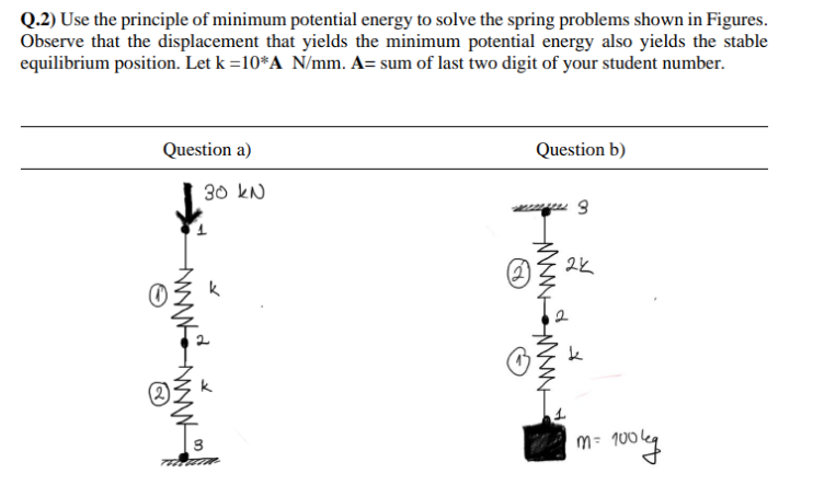 Solved by an EXPERT Q.2) ﻿Use the principle of minimum potential energy | Chegg.com