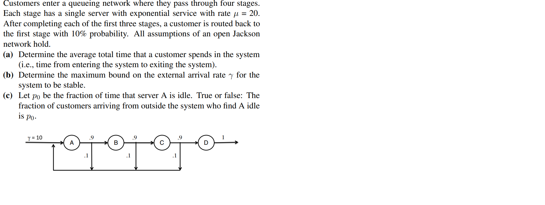 Solved Customers enter a queueing network where they pass | Chegg.com