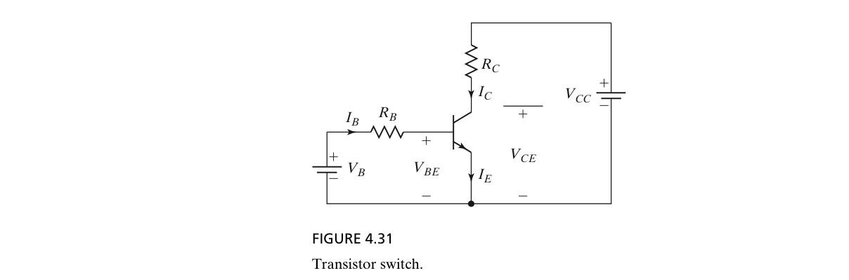Solved Rc Ic Vcc HH Ів RB + VCE VB. V BE TE FIGURE 4.31 | Chegg.com