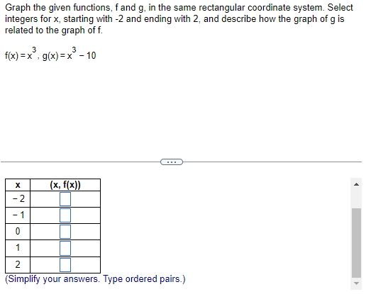 Solved Graph the given functions, f and g, in the same | Chegg.com