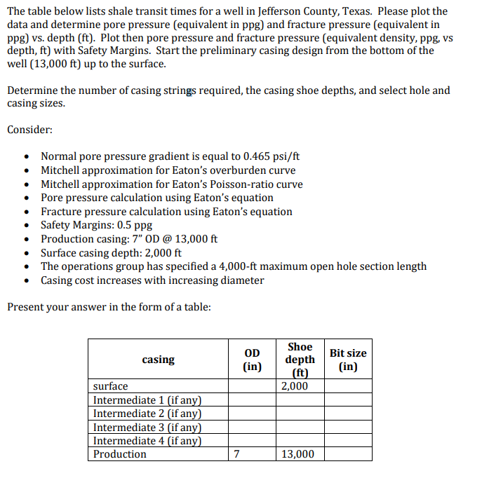The table below lists shale transit times for a well | Chegg.com