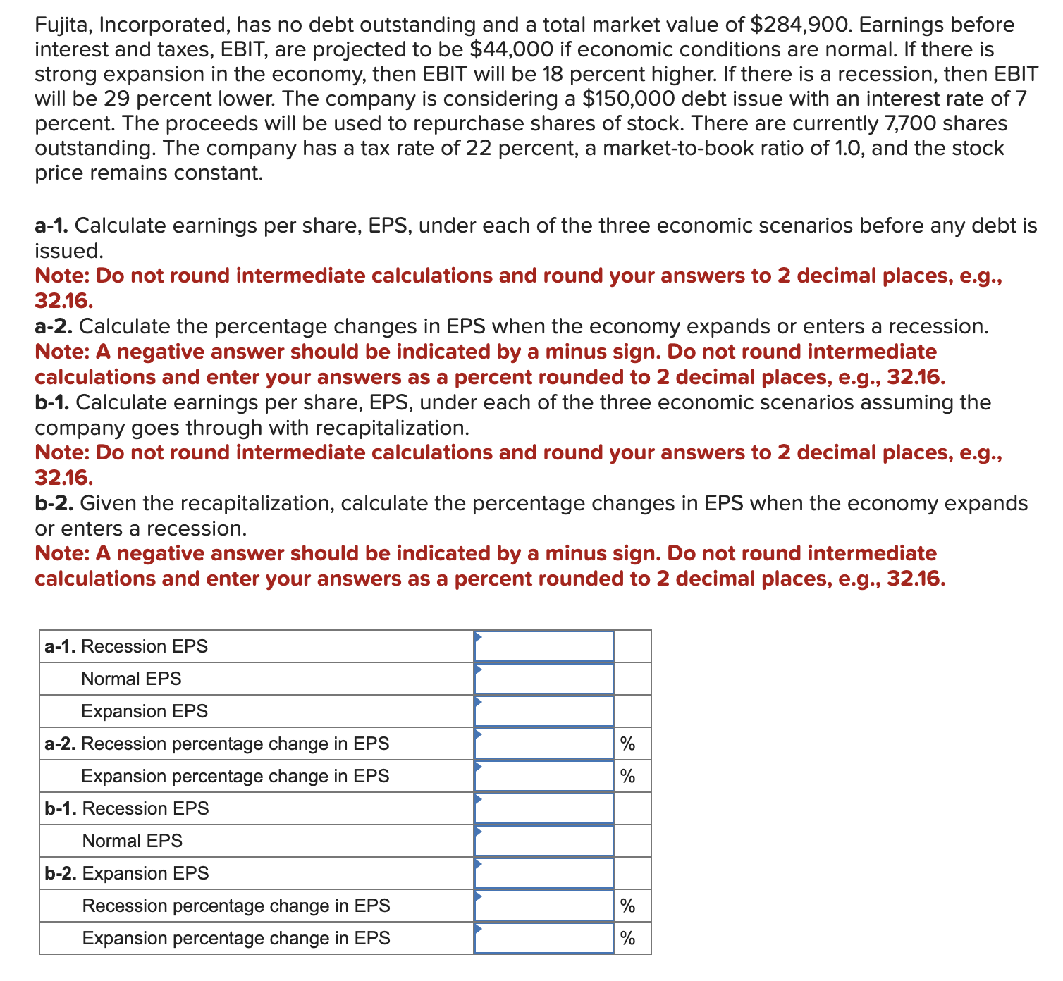 Solved Fujita, Incorporated, has no debt outstanding and a | Chegg.com Solved Fujita, Incorporated, has no debt outstanding and a | Chegg.com