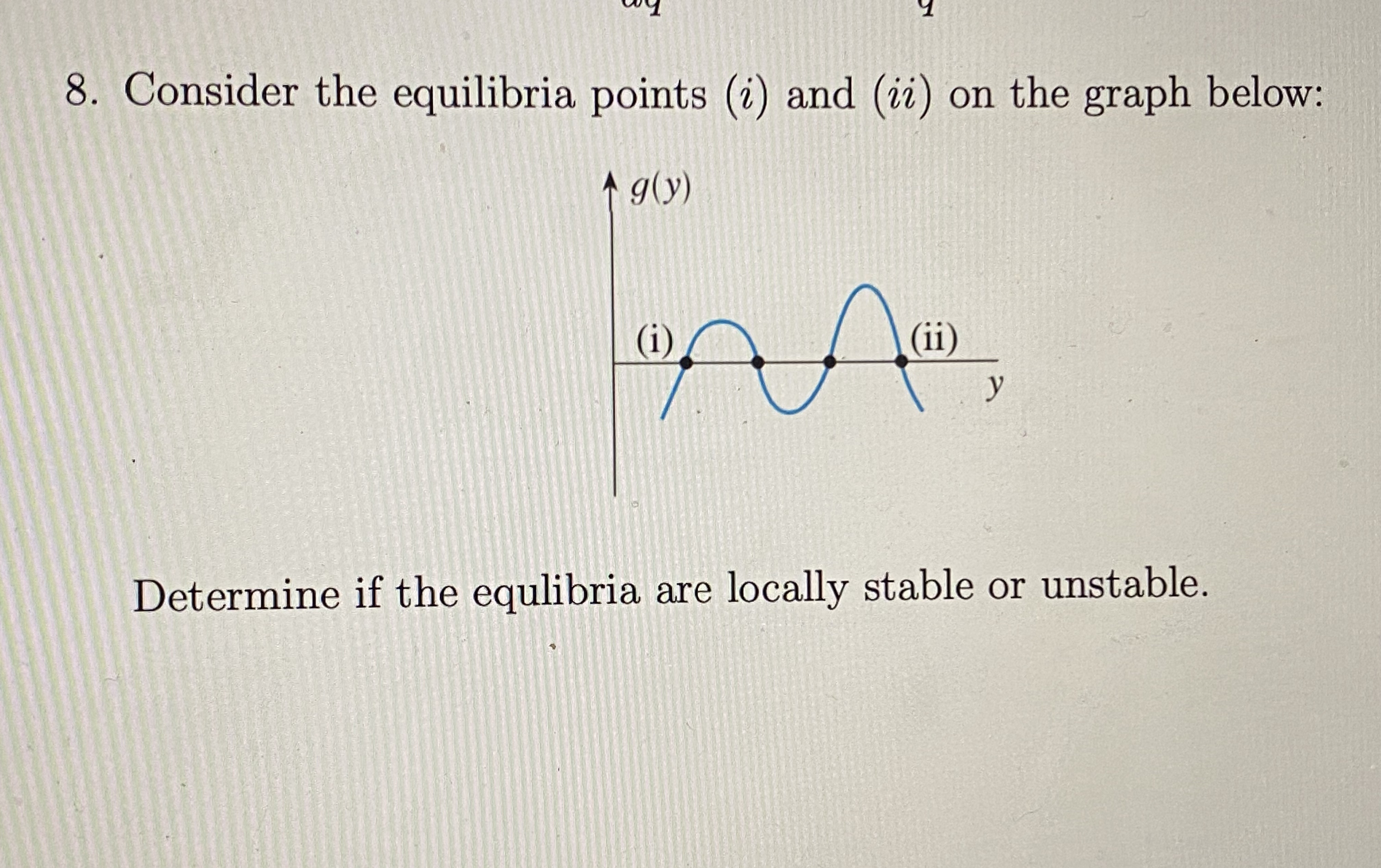 Solved 8 Consider The Equilibria Points I And Ii On The Chegg