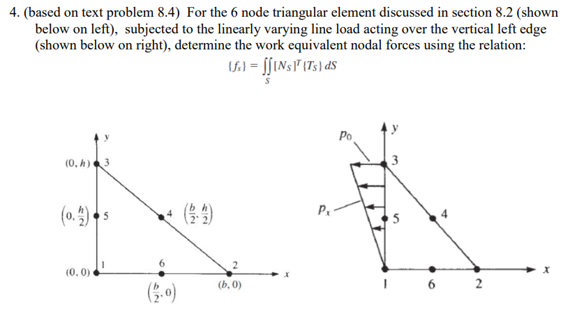 Solved (based on text problem 8.4) ﻿For the 6 ﻿node | Chegg.com