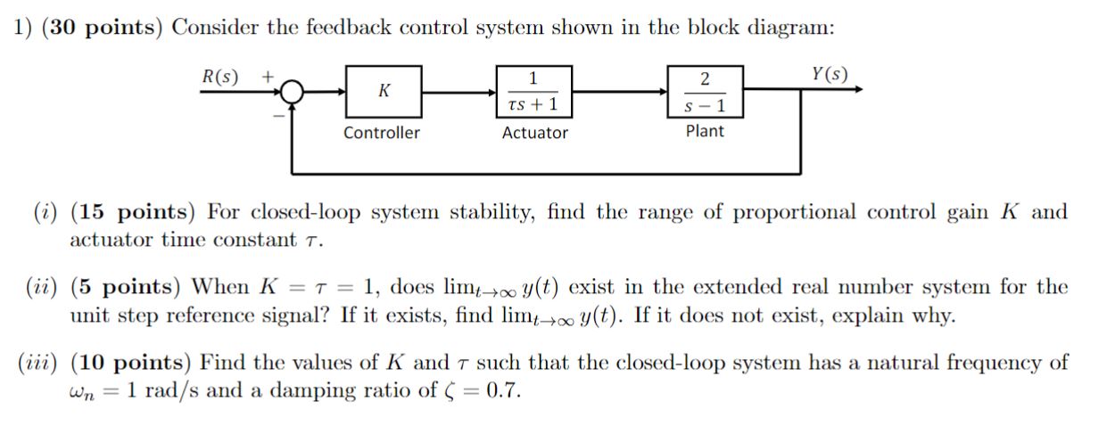 Solved 1) (30 points) Consider the feedback control system | Chegg.com Solved 1) (30 points) Consider the feedback control system | Chegg.com