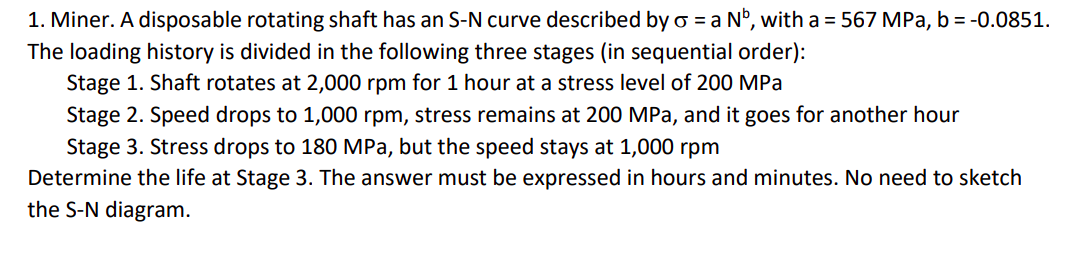 Solved 1. Miner. A disposable rotating shaft has an S-N | Chegg.com