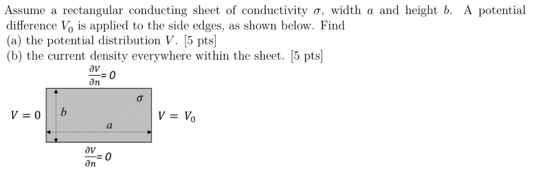 Solved Assume a rectangular conducting sheet of conductivity | Chegg.com
