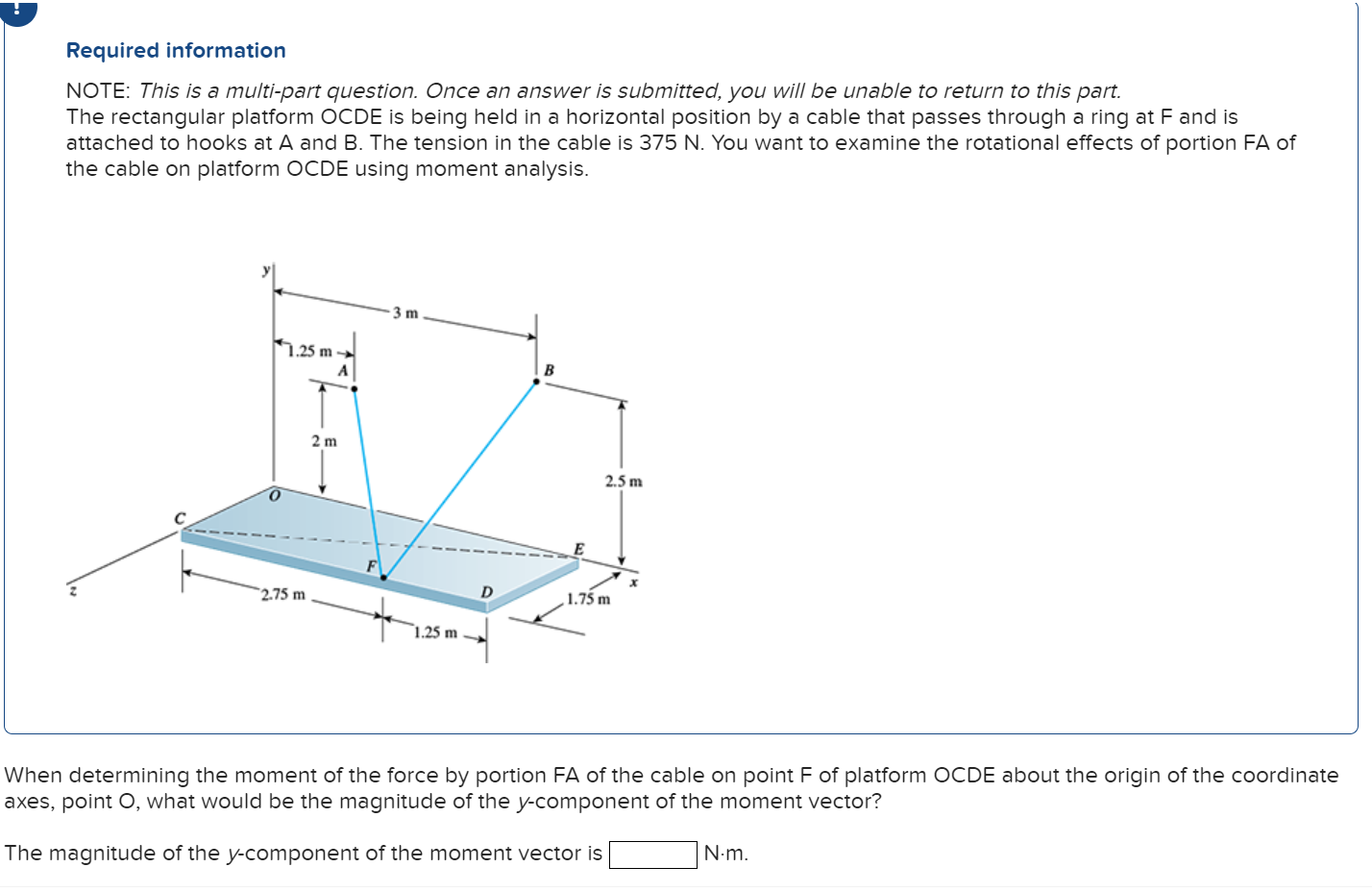 Solved Required information NOTE: This is a multi-part | Chegg.com