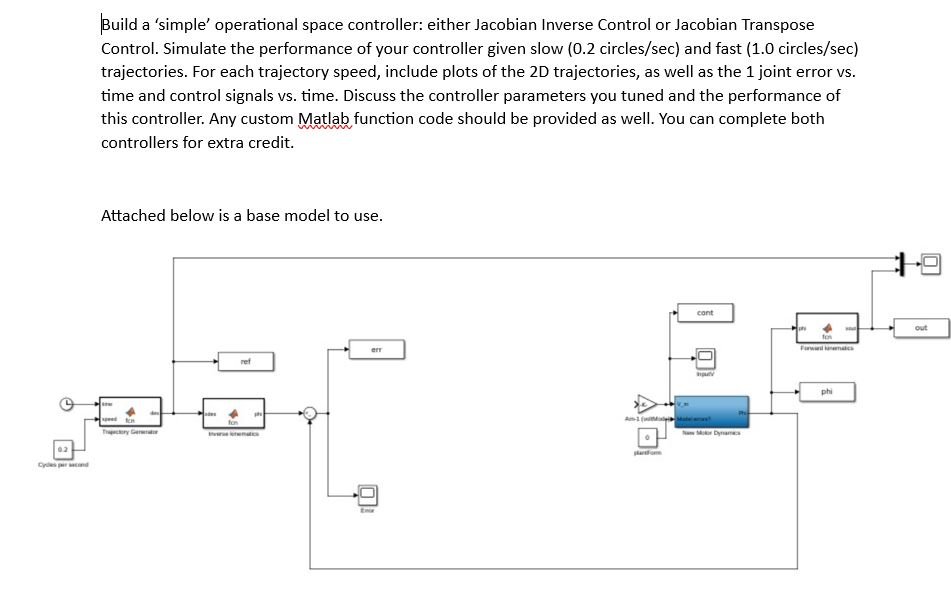 Solved Build a 'simple' operational space controller: either | Chegg.com