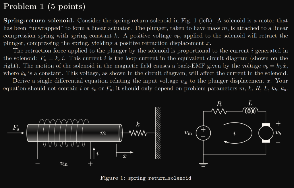 Solved Spring-return solenoid. Consider the spring-return | Chegg.com