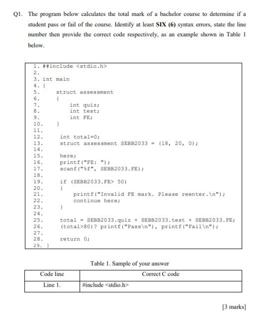 Solved Q1. The program below calculates the total mark of a | Chegg.com