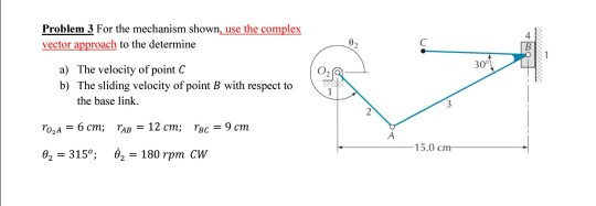 Solved Problem 3 For the mechanism shown, use the complex | Chegg.com