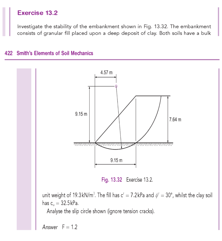 Solved Exercise 13.2 Investigate the stability of the | Chegg.com