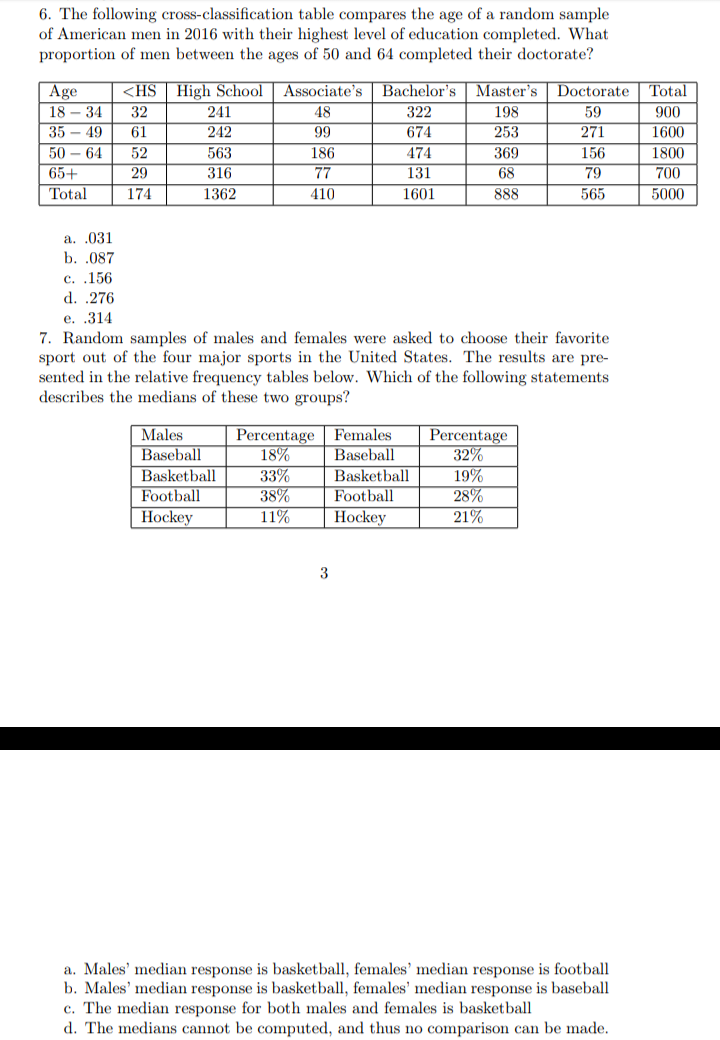 Solved 6. The following cross-classification table compares | Chegg.com