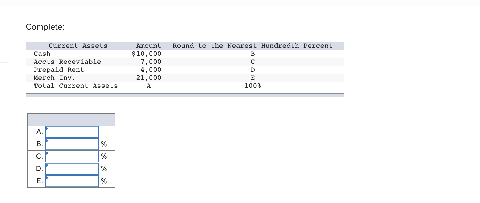 Solved Complete: Round to the Nearest Hundredth Percent B с | Chegg.com
