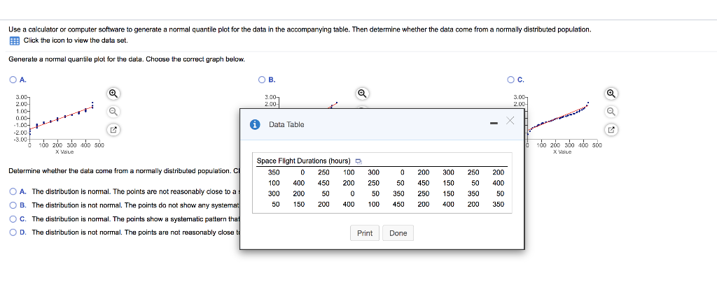 Solved Use a calculator or computer software to generate a | Chegg.com