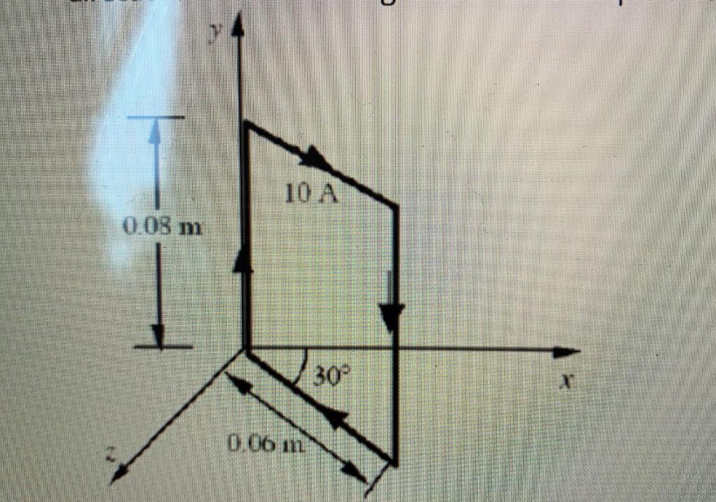 Solved A rectangular loop has sides of length 0.06 m and | Chegg.com