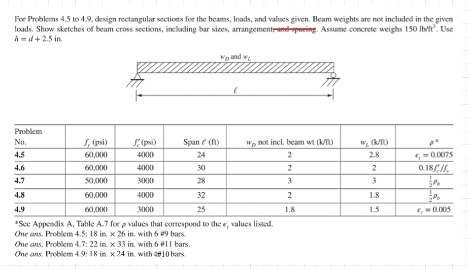 Solved For Problems 4.5 to 4.9 , design rectangular sections | Chegg.com