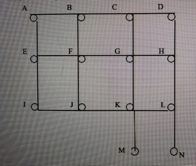Solved a) How many odd vertices are there? b) Find an | Chegg.com