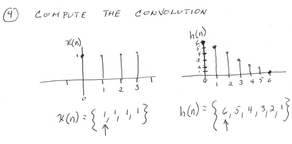 Solved (4) ﻿please see attached image compute the | Chegg.com