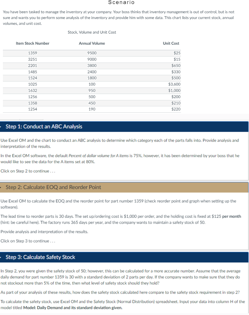 ScenarioYou have been tasked to manage the inventory | Chegg.com