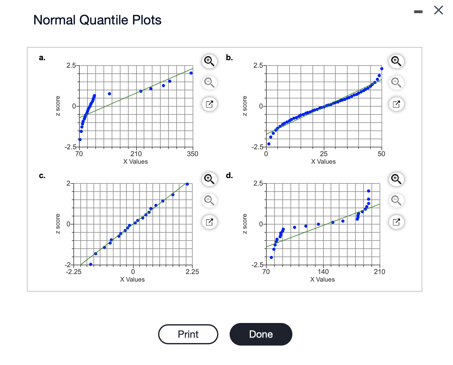Solved Normal Quantile Plots a. Does this normal quantile | Chegg.com Solved Normal Quantile Plots a. Does this normal quantile | Chegg.com