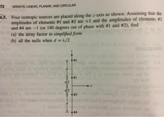 Solved Four isotropic sources are placed along the z-axis as | Chegg.com