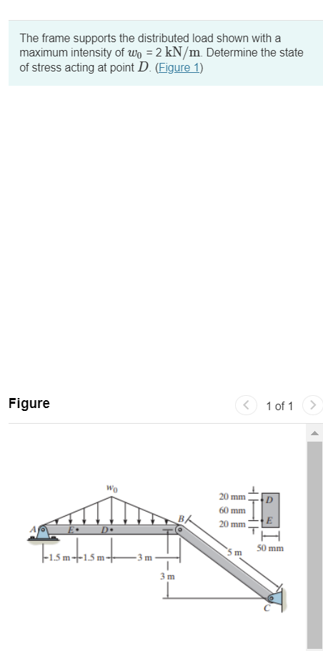 Solved The frame supports the distributed load shown with a | Chegg.com