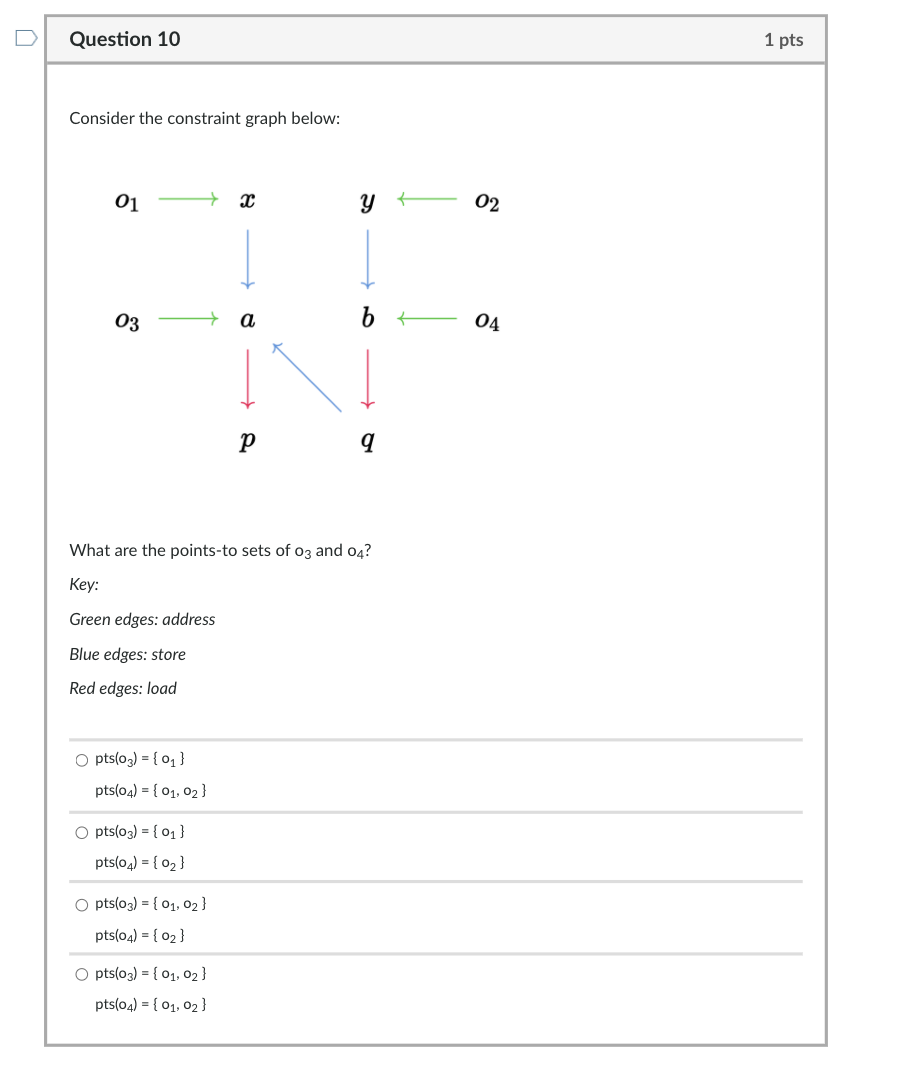 Solved Question 9 1 pts Again consider the constraint graph | Chegg.com