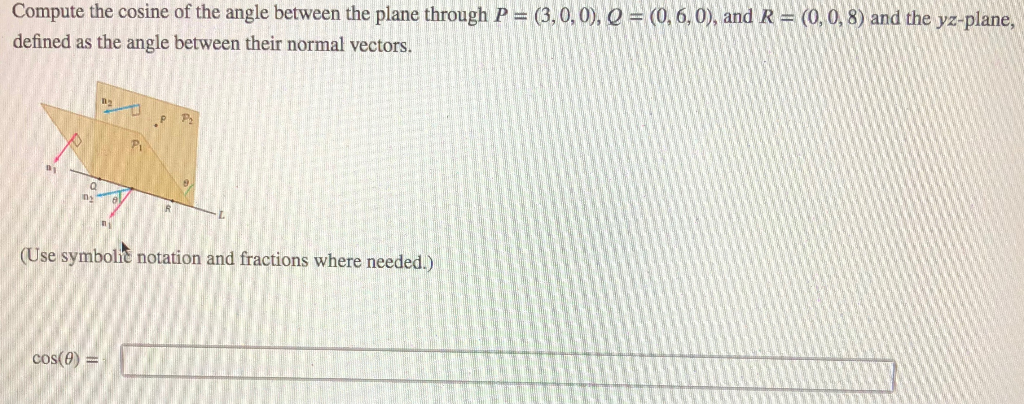 Solved Compute the cosine of the angle between the plane | Chegg.com