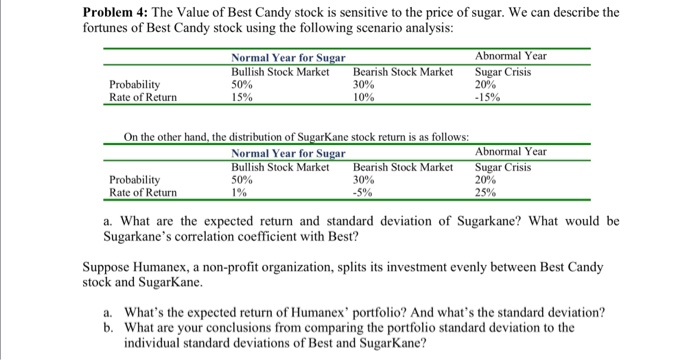 Solved Problem 4: The Value of Best Candy stock is sensitive | Chegg.com