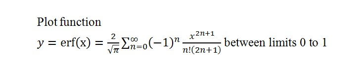 Question 5 A Very Simple Plot Program Plot2d Is Given 