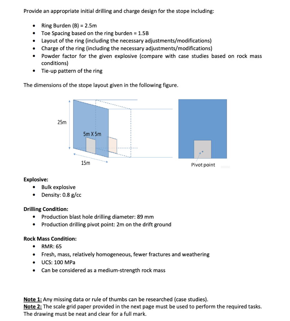 Solved Provide an appropriate initial drilling and charge | Chegg.com