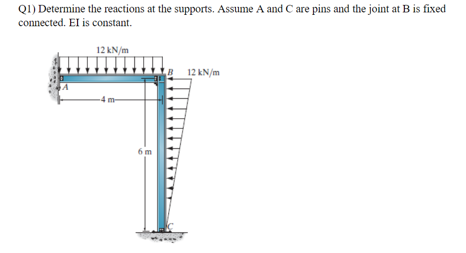 Solved Q1 Determine The Reactions At The Supports Assume A