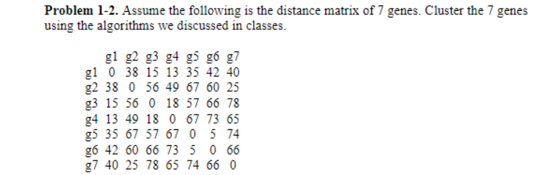 Solved Problem 1-2. Assume the following is the distance | Chegg.com