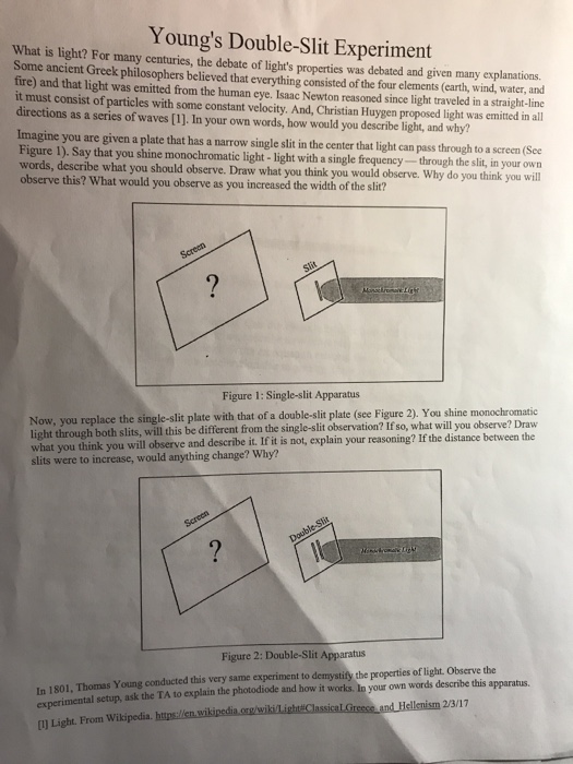 Solved Young's Double-Slit Experiment What is light? For | Chegg.com
