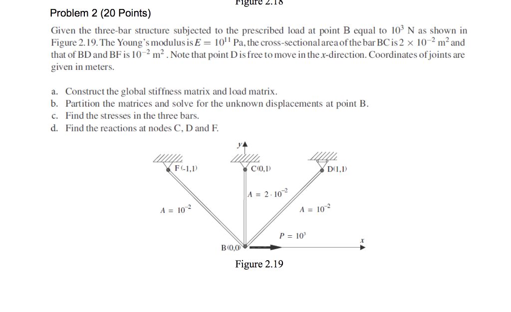 Solved Figure 2.1S Problem 2 (20 Points) Given the three-bar | Chegg.com