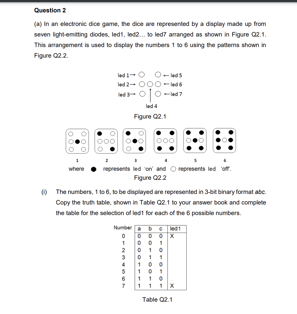 Solved Question 2(a) ﻿In an electronic dice game, the dice | Chegg.com