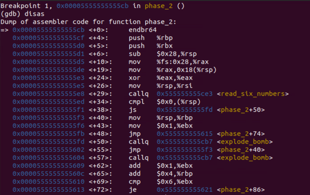 Solved This is phase 2 of the binary bomb, which we are to | Chegg.com