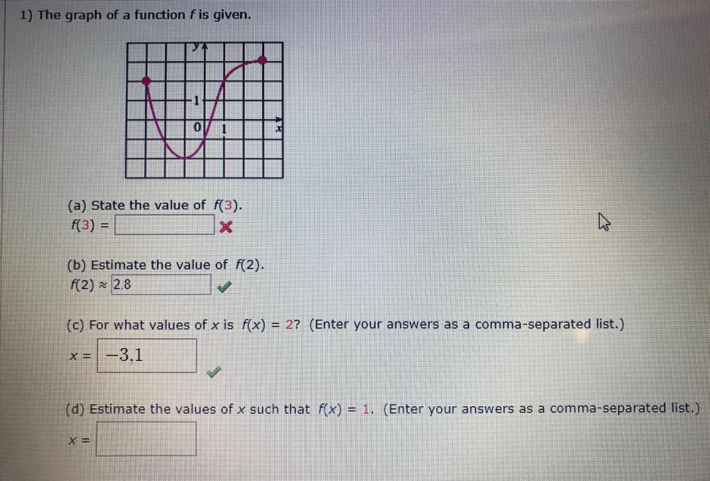 Solved 1) The graph of a function fis given. 0 (a) State the | Chegg.com