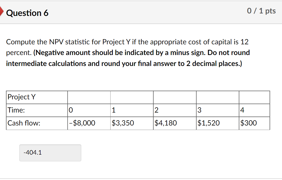 Solved Question 6 0 / 1 pts Compute the NPV statistic for | Chegg.com