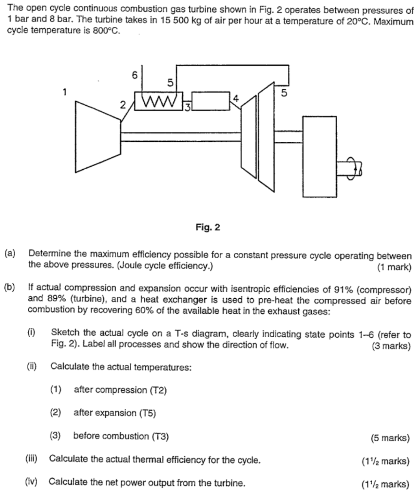 Solved The open cycle continuous combustion gas turbine | Chegg.com
