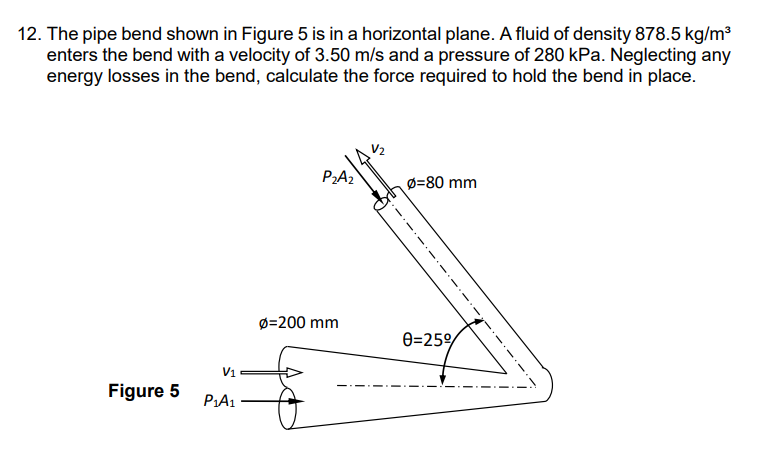 Solved 12. The pipe bend shown in Figure 5 is in a | Chegg.com